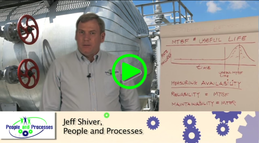 Measuring Equipment Availability Tips